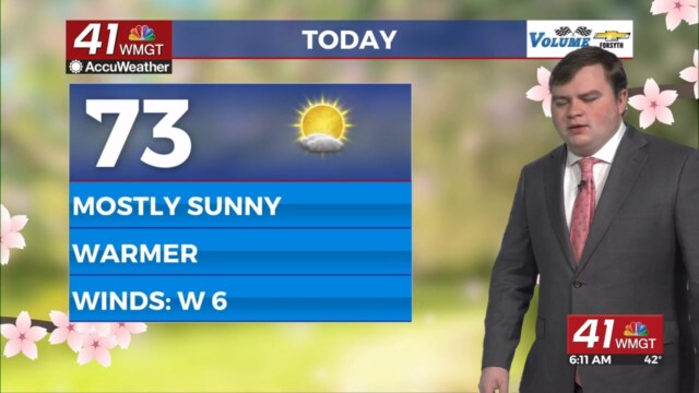 Back in the 70s for today - 41NBC News | WMGT-DT