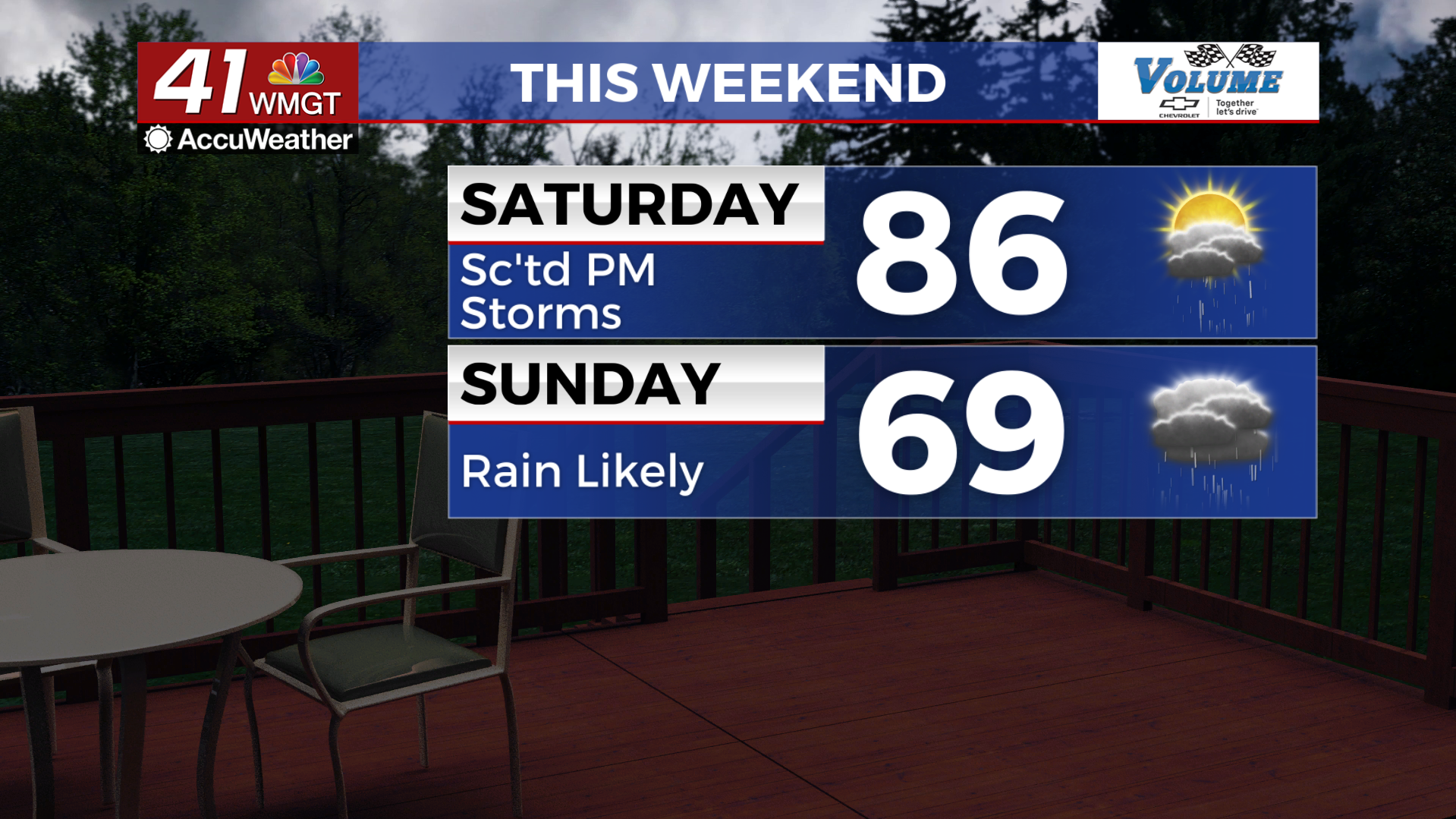 Local News - 41NBC News | WMGT-DT