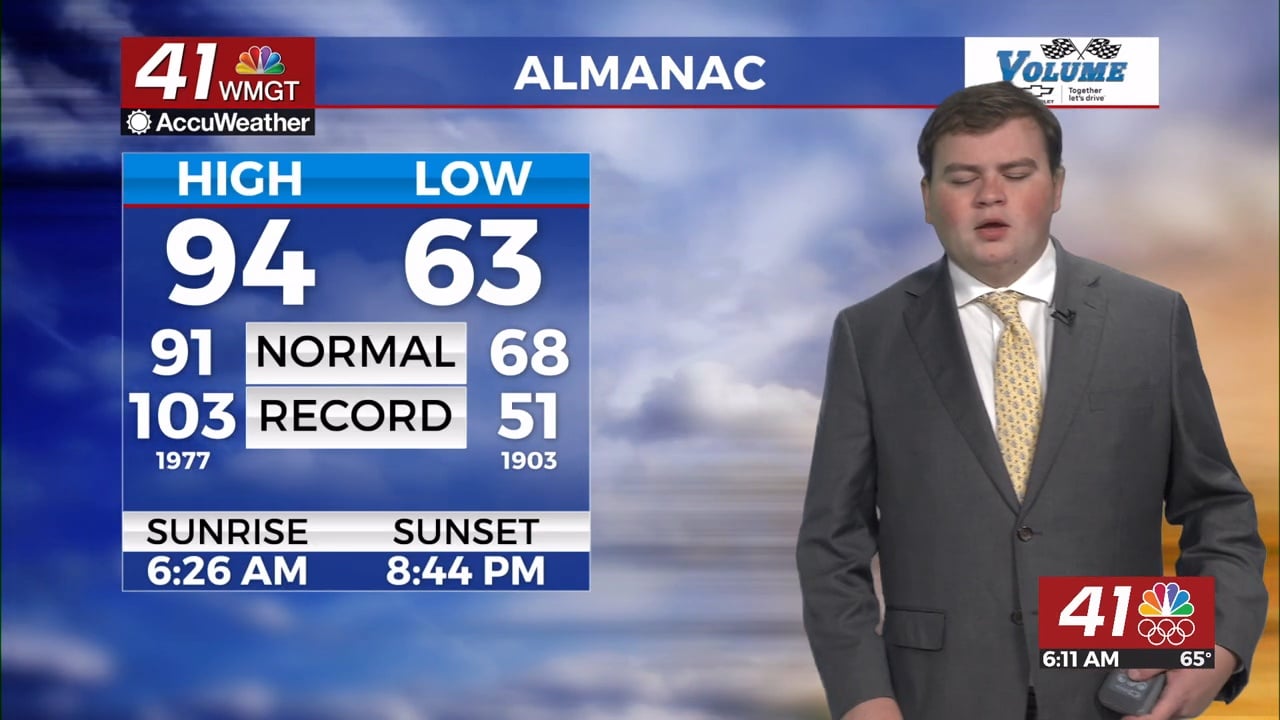 Local News - 41NBC News | WMGT-DT