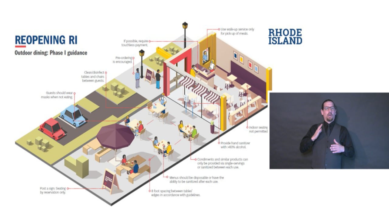 Restaurants given green light to open outdoor dining spaces May 18 | ABC6