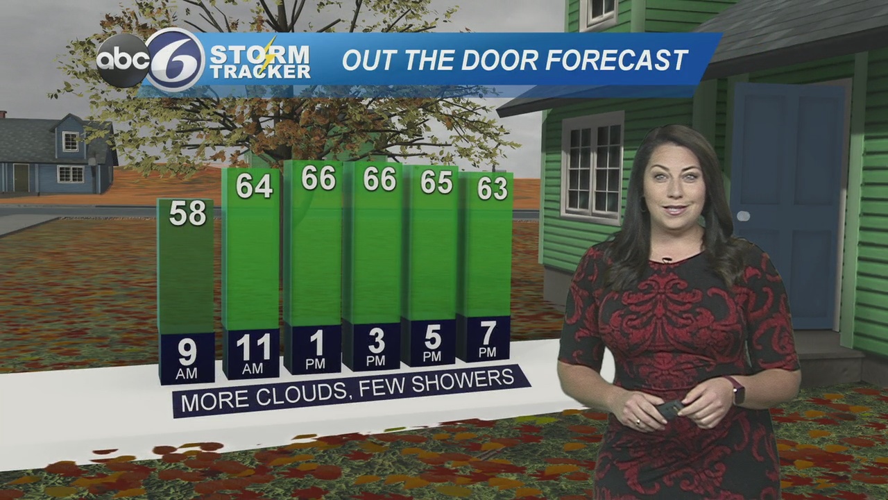 More Clouds Today With Some Rain | ABC6