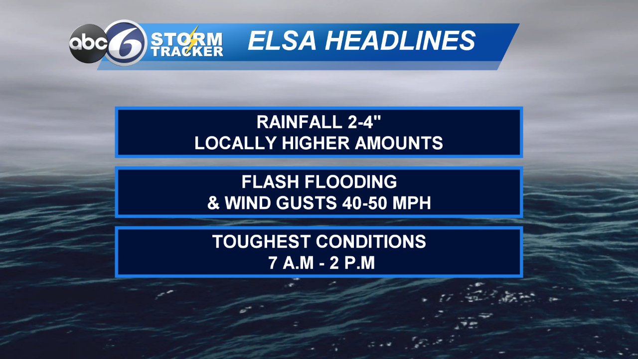 ABC6 Storm Trackers: Power outage forecast | ABC6