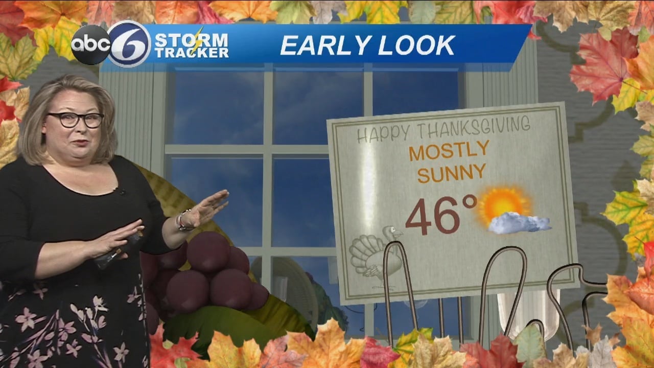 Sunny and Blustery Monday | ABC6