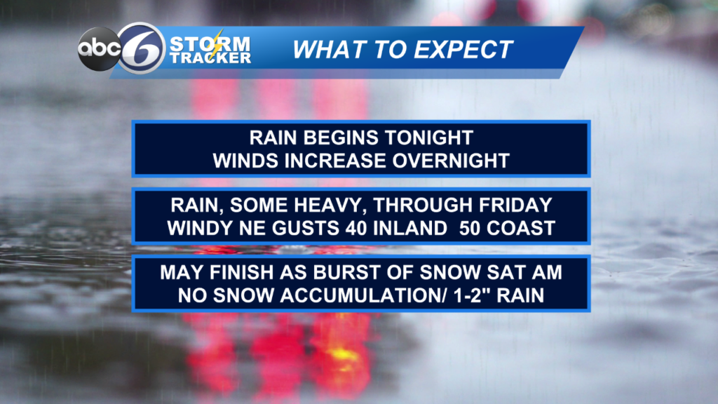 Wind-Driven Rainstorm on the Way | ABC6