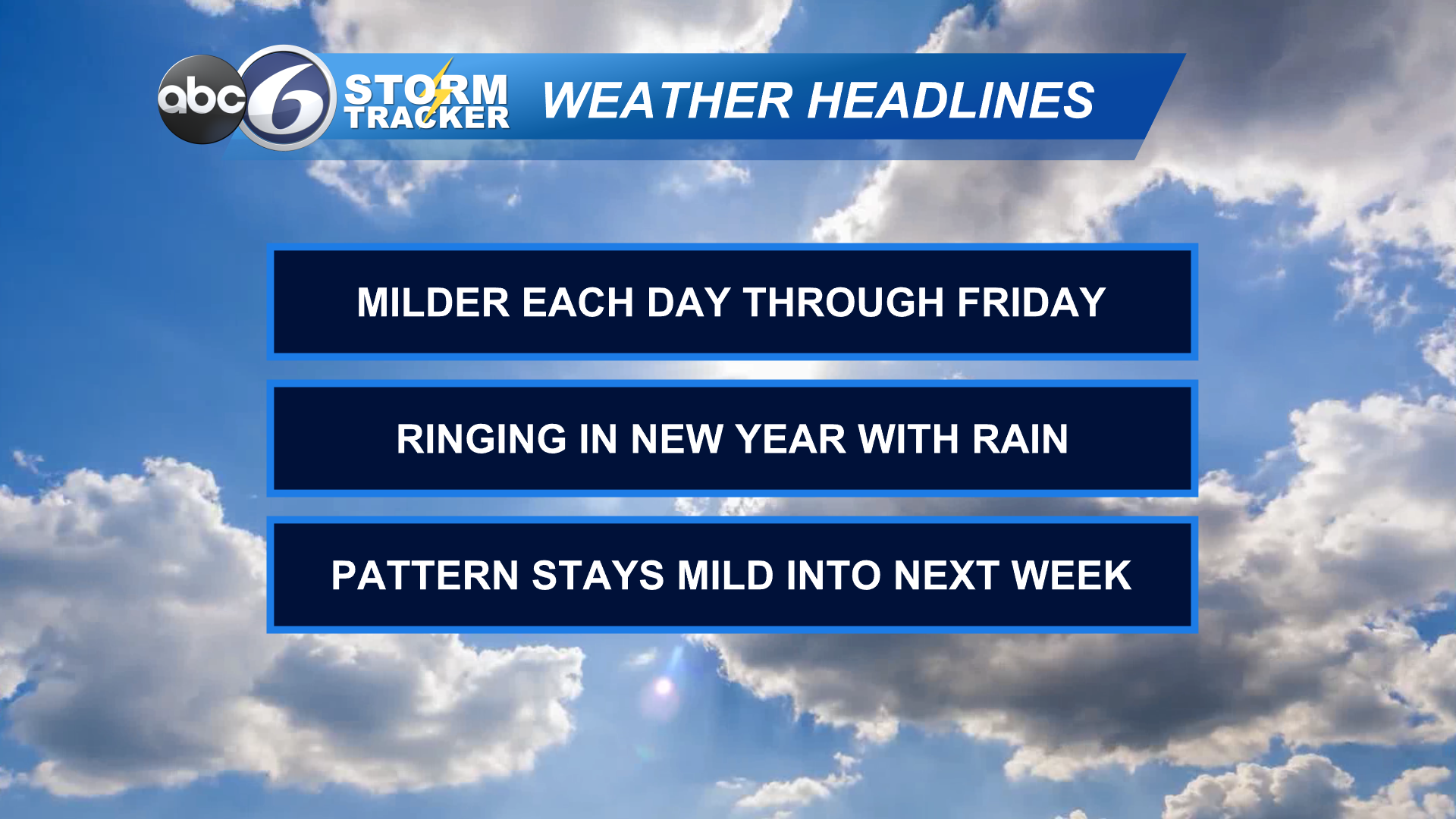 50s are Coming Back! | ABC6