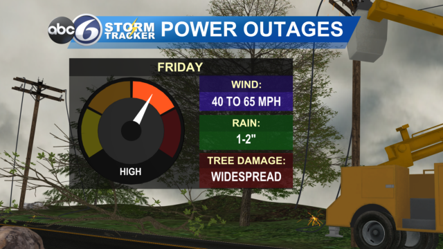 Dangerous wind speeds Friday morning | ABC6