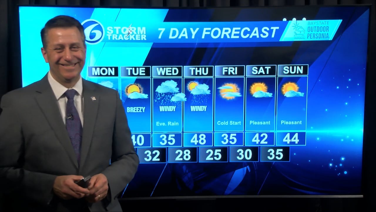 A light Snow Accumulation This Afternoon | ABC6