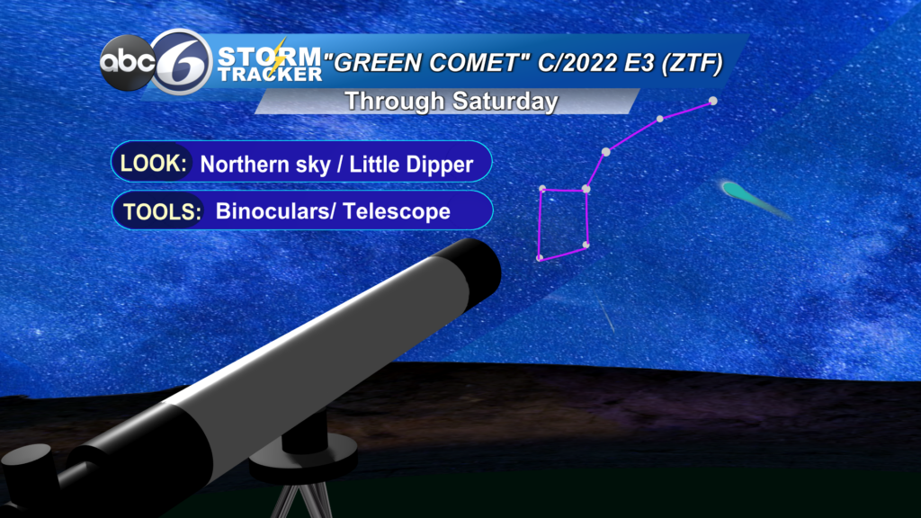 Storm-free week ends with sub-zero conditions | ABC6