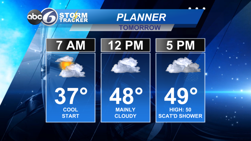 One more mild day then turning colder midweek and bitter cold by the ...