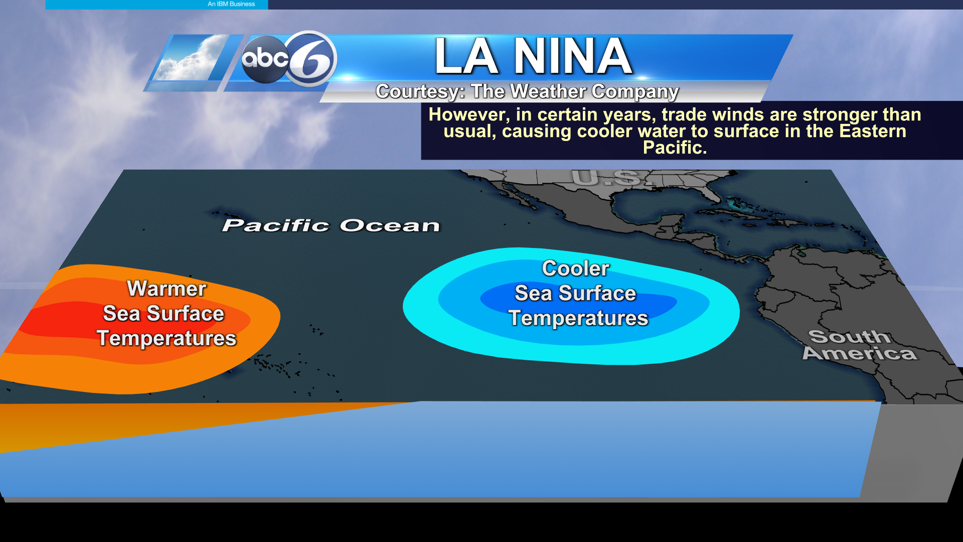 Great weekend ahead, ending with rain showers | ABC6