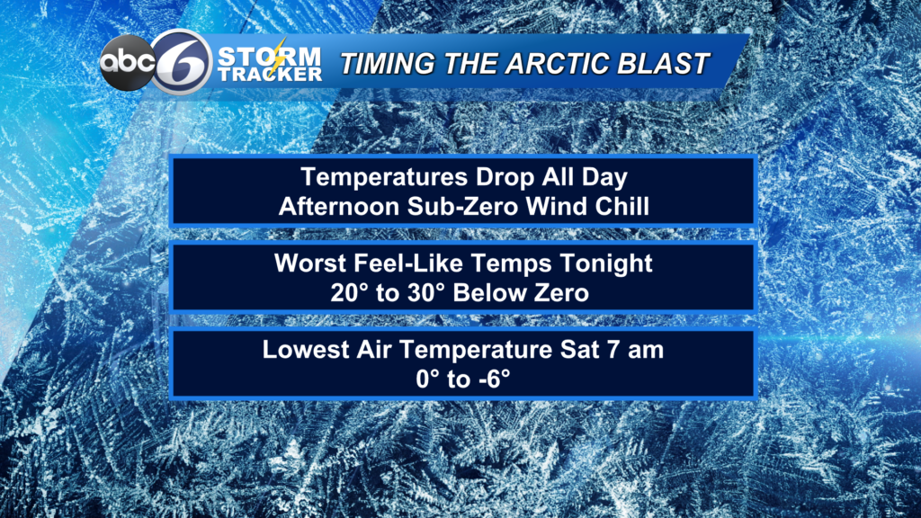 Dangerously cold wind chills overnight! | ABC6