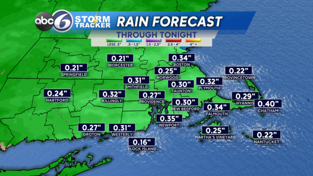 All aboard the wacky weather train | ABC6