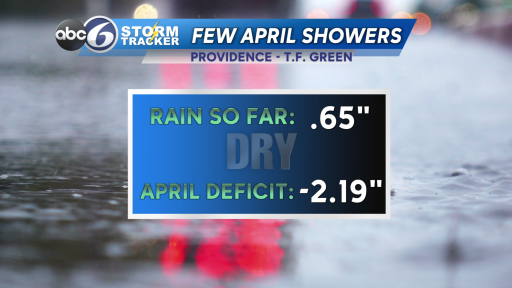 One more nice day before weekend changes | ABC6