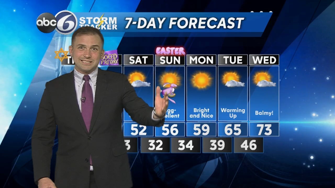 Warming back up, watching for thunder tomorrow | ABC6