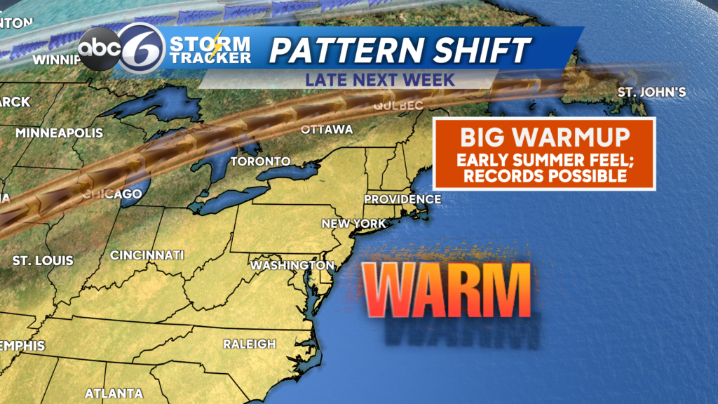 Dry stretch kicks off; winter to summer this week | ABC6