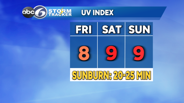 Sunny and warm for Memorial Day Weekend | ABC6