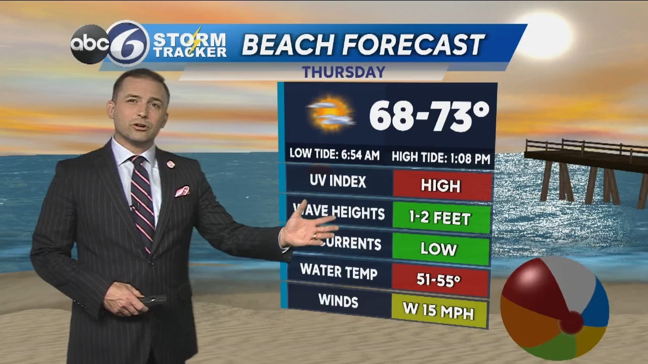 Warm end to the week, minimal rain chances | ABC6