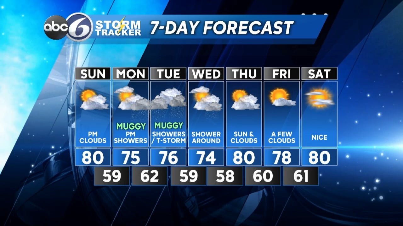 A Nice Finish To The Weekend | ABC6