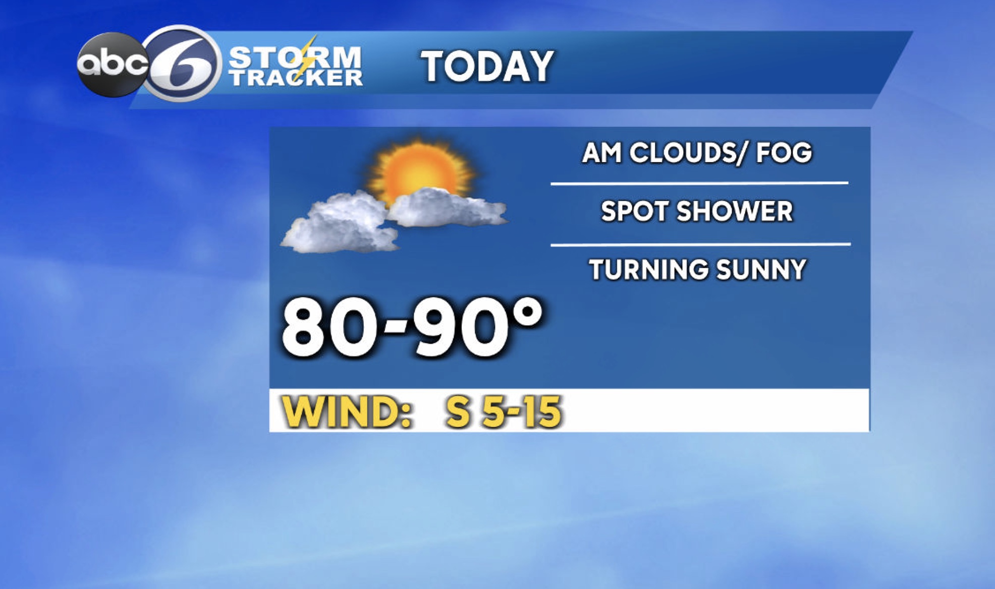 Temps on the rise today as the sun comes out | ABC6