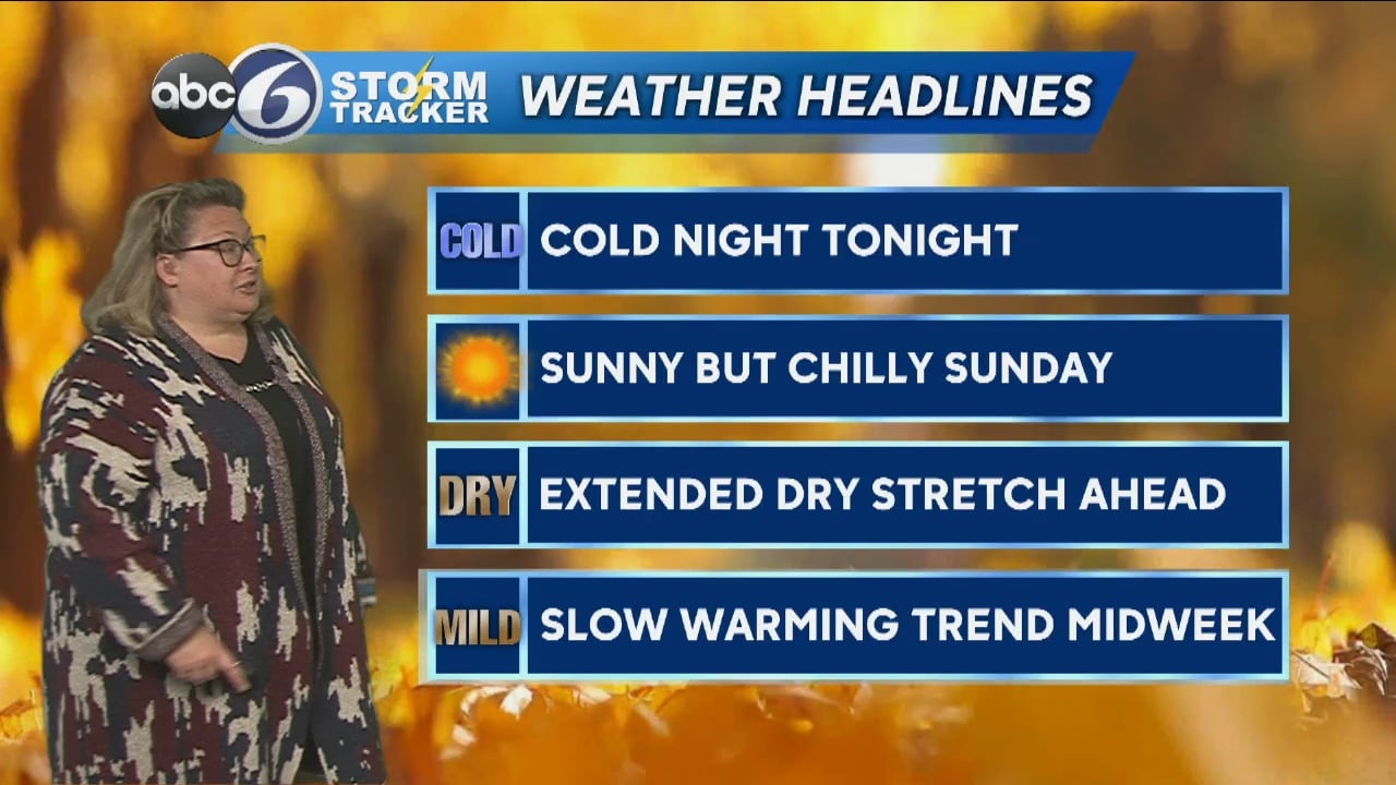 Cold Weekend Continues | ABC6