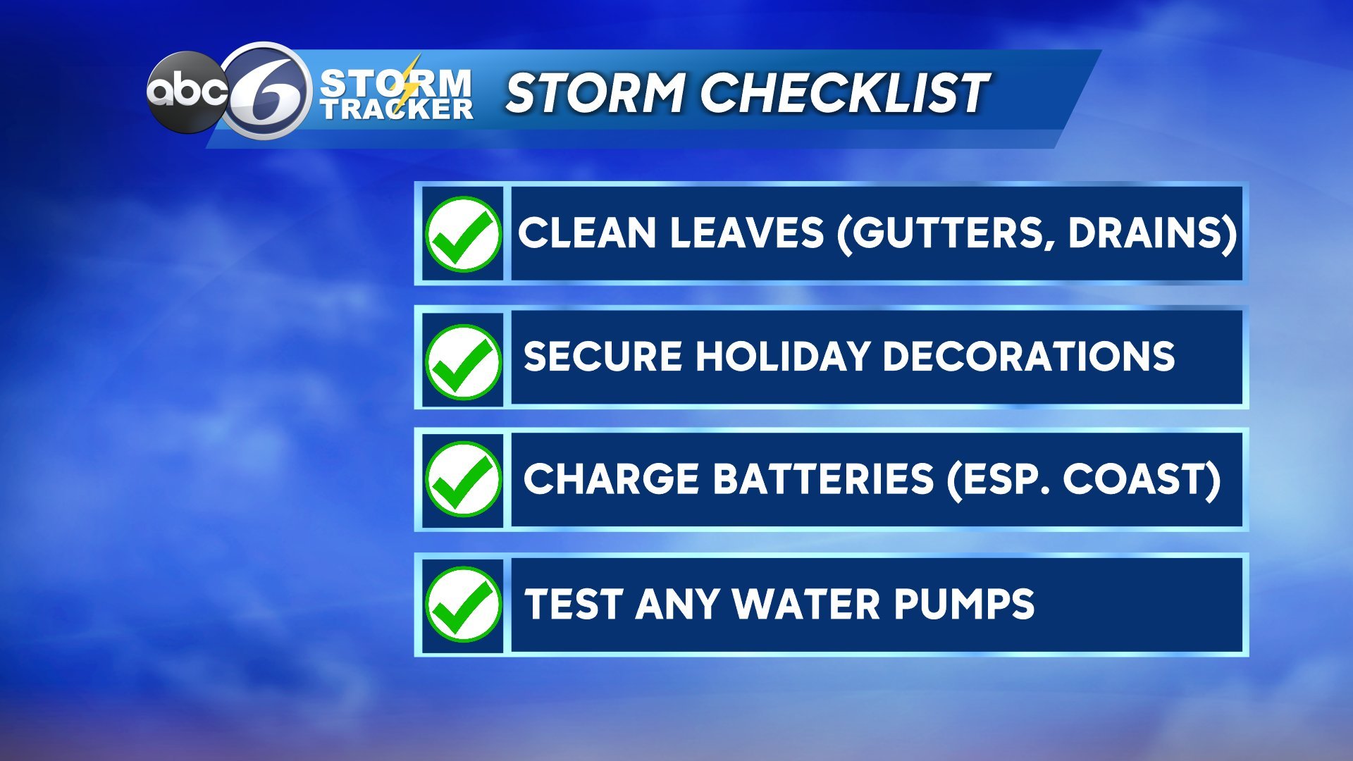 Another Weekend, Another Storm | ABC6