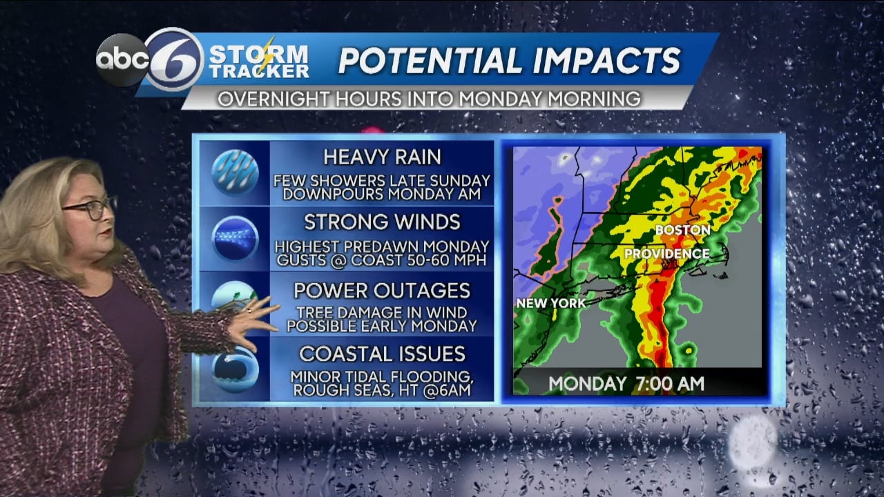 Sunday Night Storm Update | ABC6
