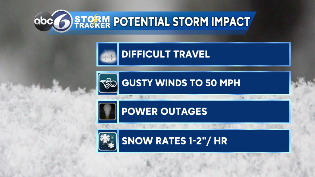 Winter storm expected to hit Tuesday | ABC6