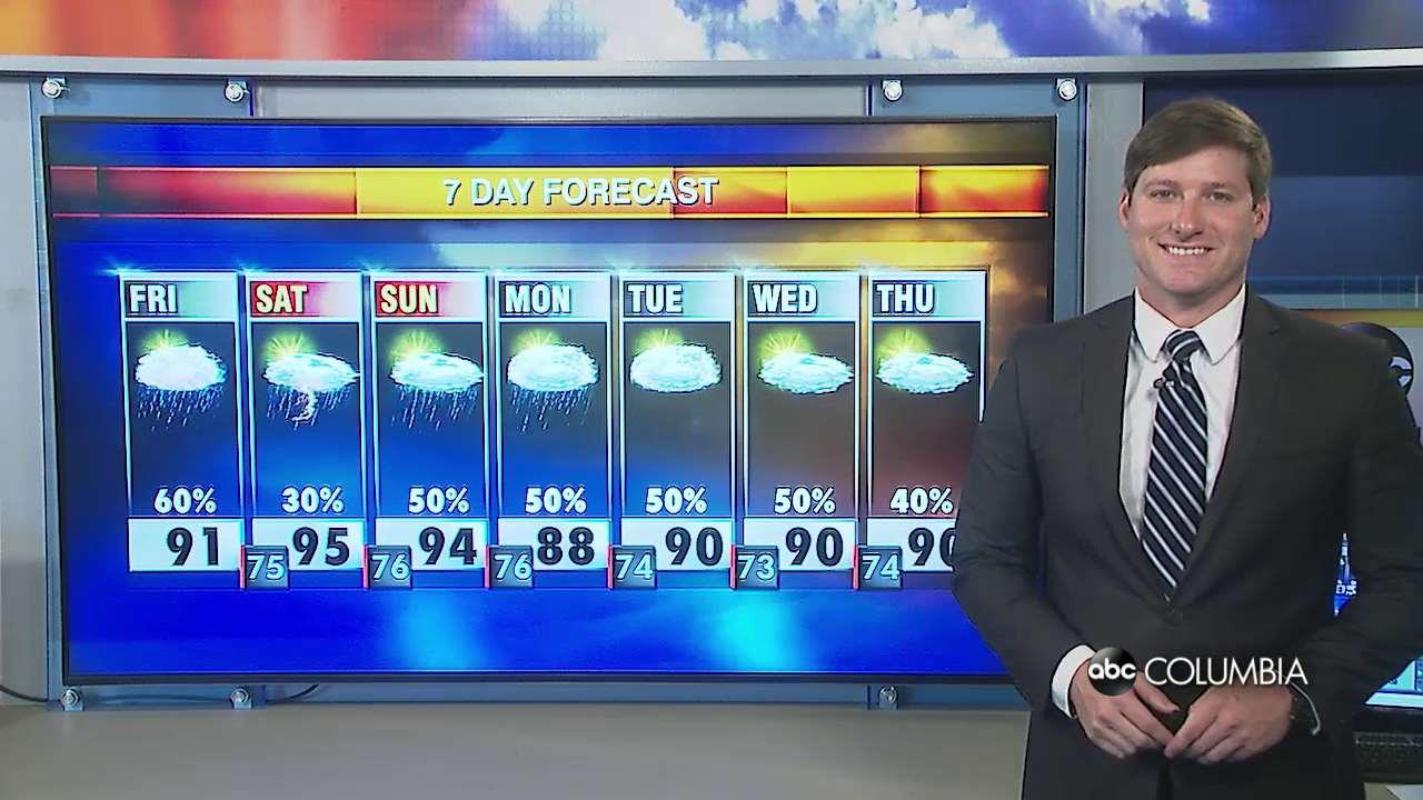 WATCH: Today's Forecast