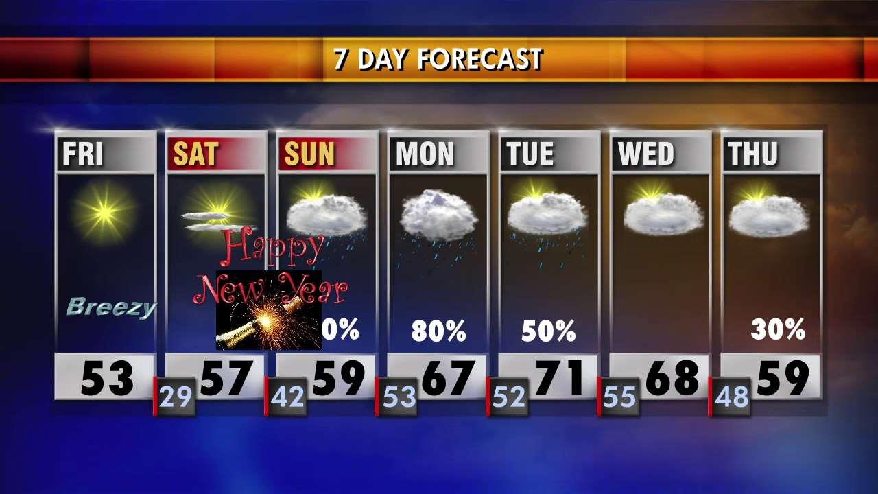 Friday Morning Forecast - ABC Columbia