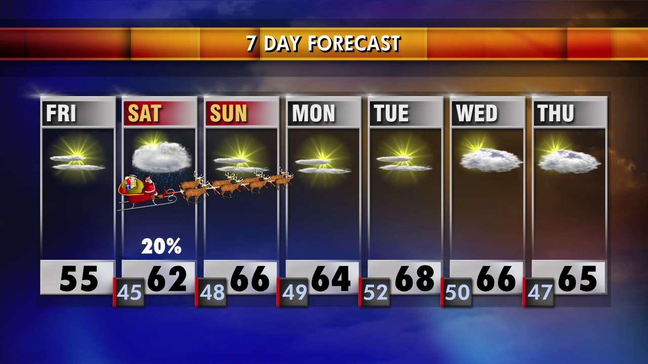 Friday Morning Weather - ABC Columbia