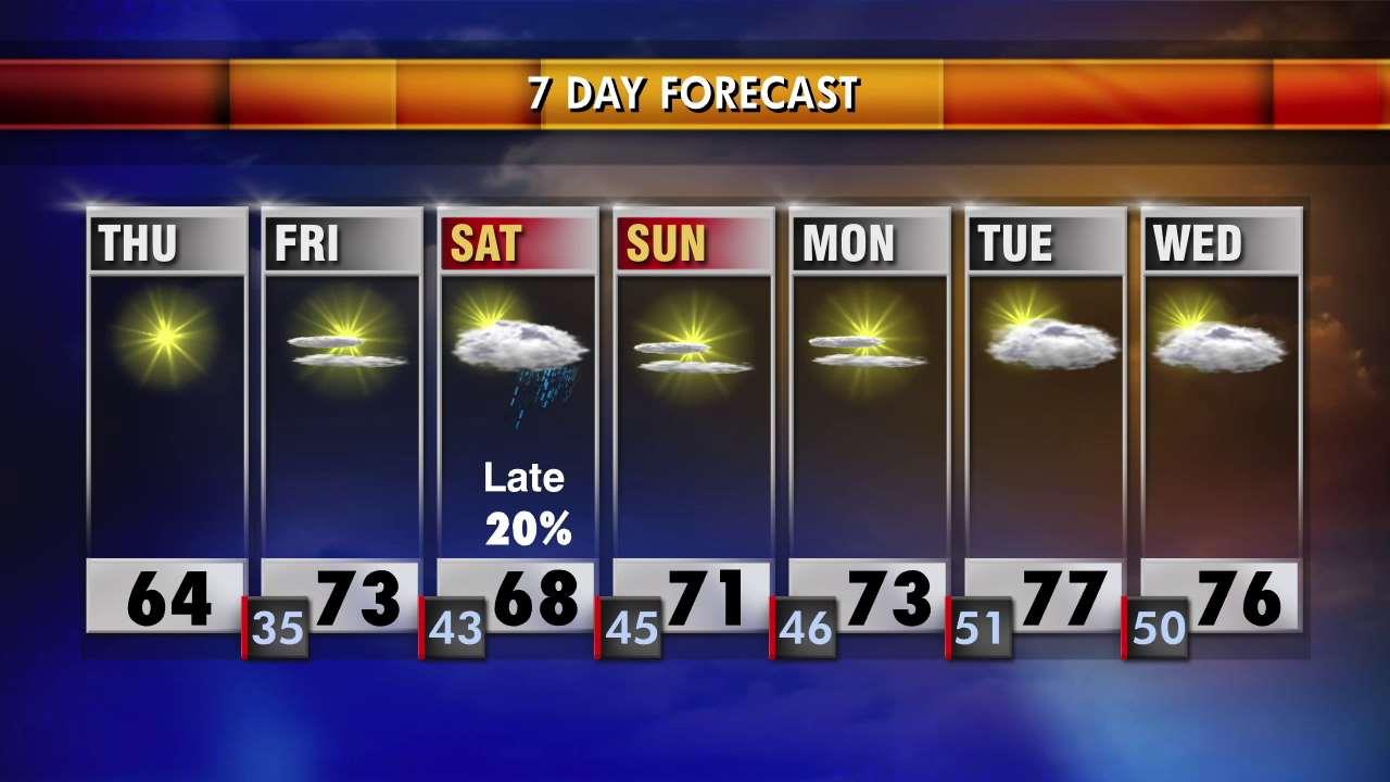 Thursday morning forecast - ABC Columbia