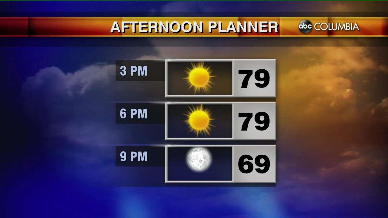 Today's midday weather forecast