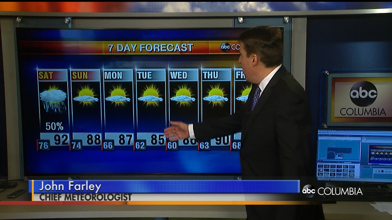ABC Columbia Web Weather Forecast - ABC Columbia