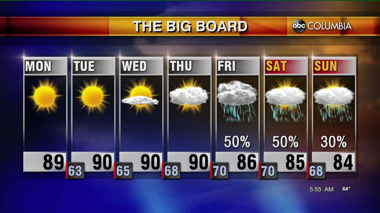 Monday Morning Weather - ABC Columbia