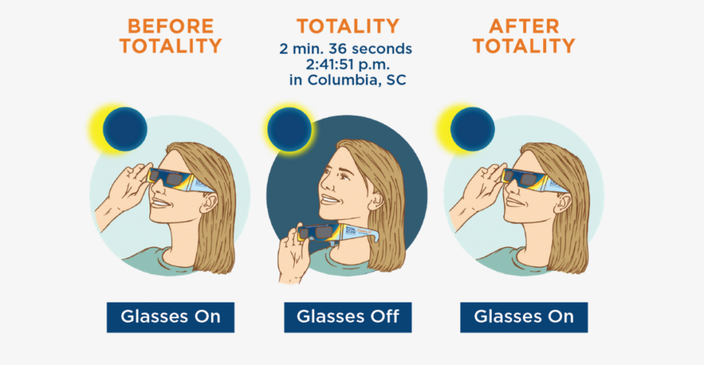 Eclipse Safety Tips - ABC Columbia