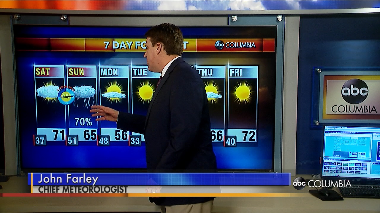 ABC Columbia Web Weather Forecast - ABC Columbia