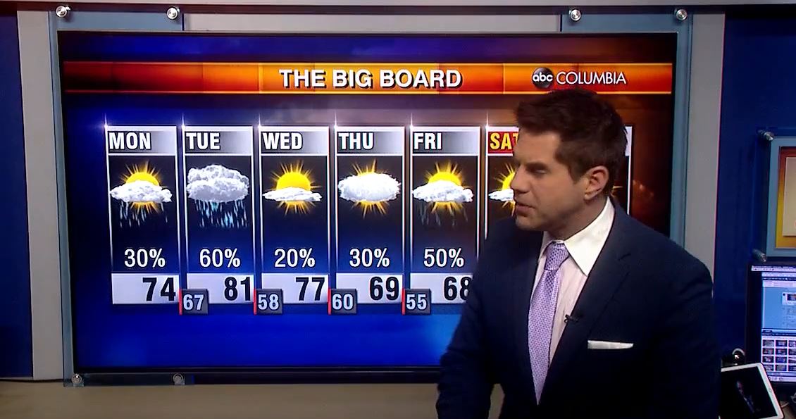 Tyler Ryan's Monday morning forecast