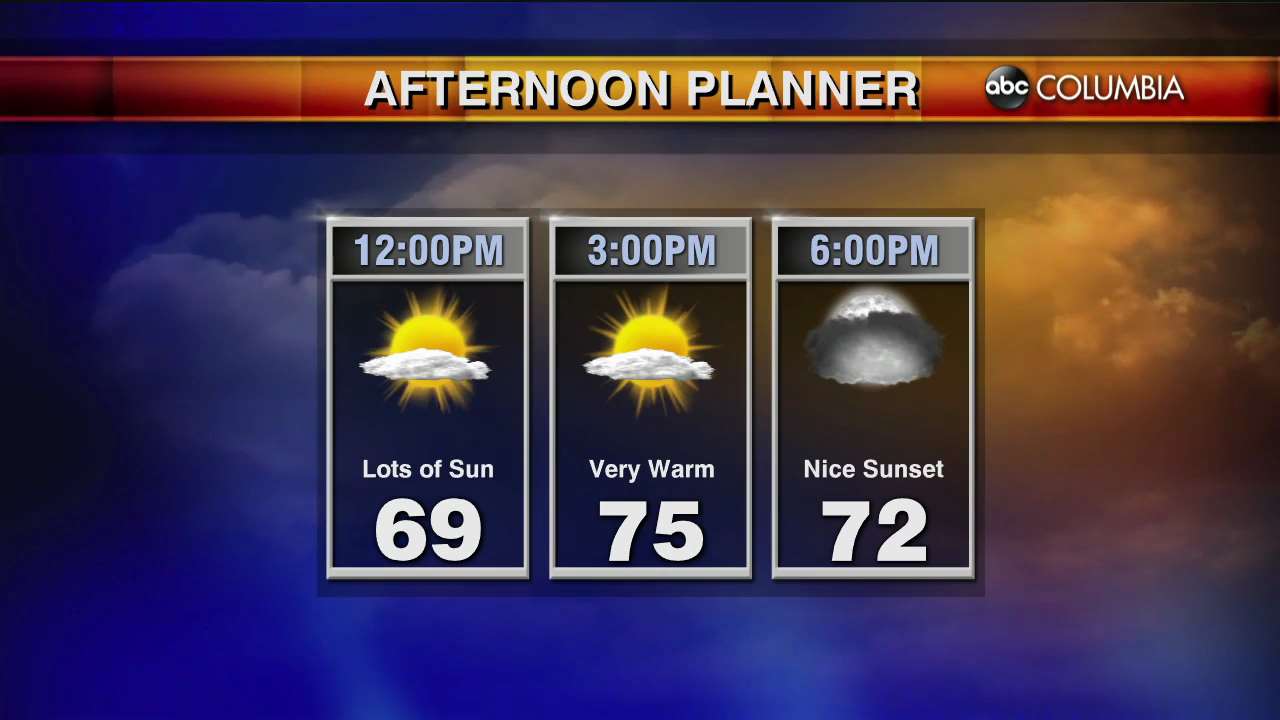 Today's midday weather forecast - ABC Columbia