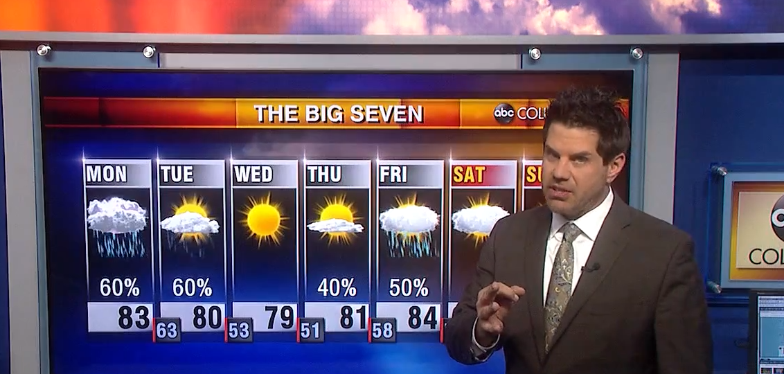 Tyler Ryan's Monday morning forecast