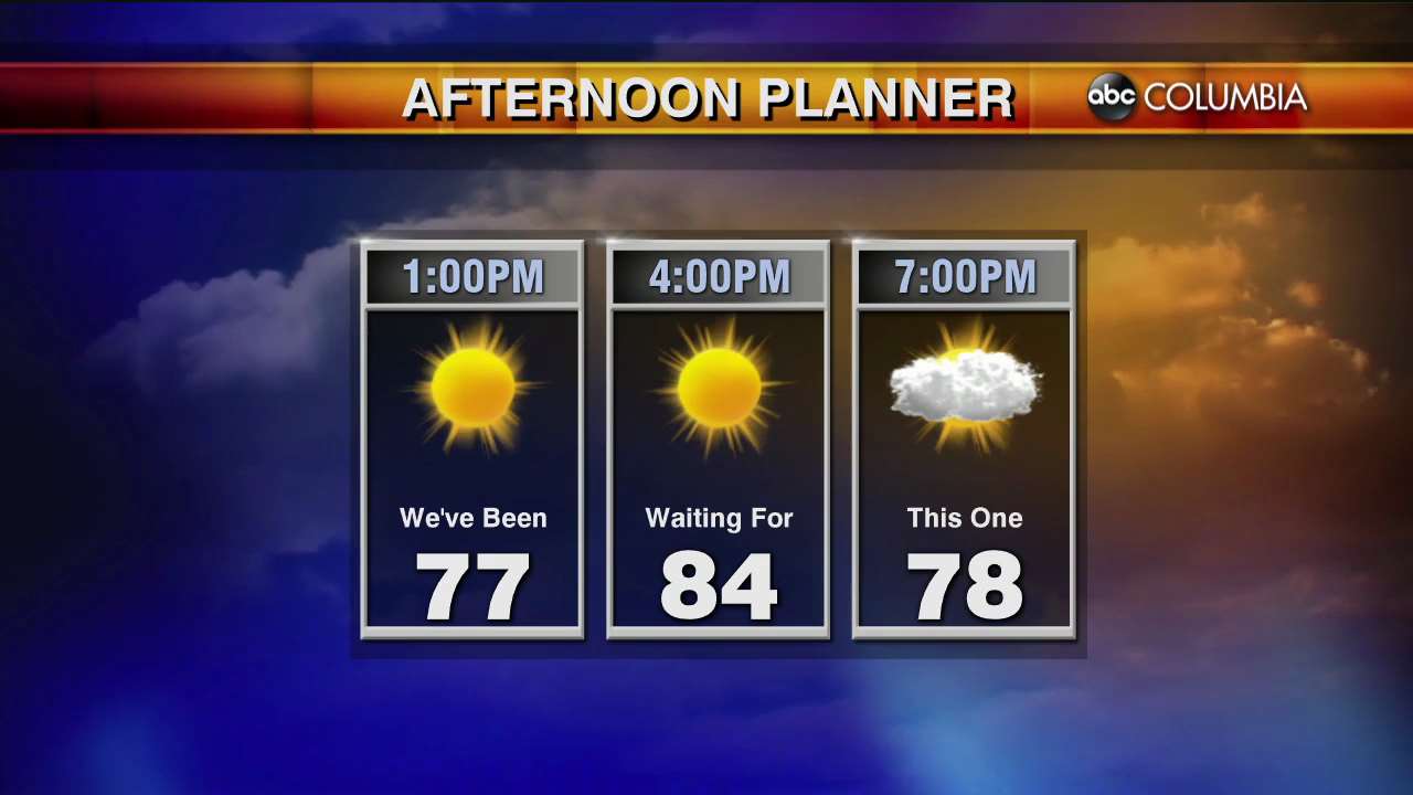 Oh the weather outside is...beautiful! - ABC Columbia
