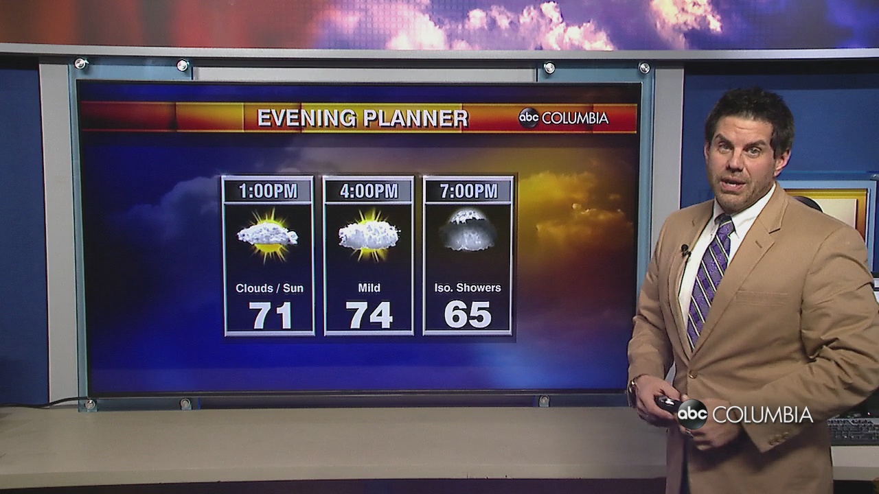 Today's' midday weather forecast - ABC Columbia