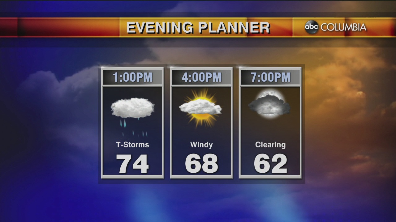 Today's midday weather forecast - ABC Columbia