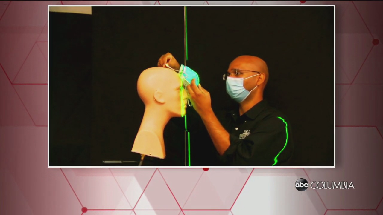 Mask Safety - ABC Columbia