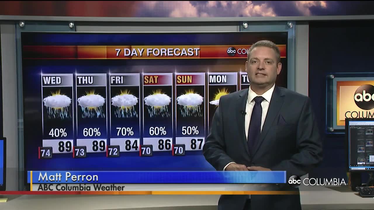Today's Forecast - ABC Columbia