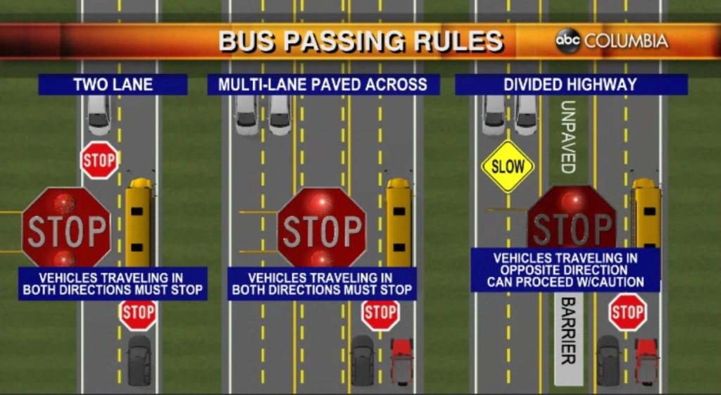 Tyler Ryan speaks with the SCHP about the school bus rules of the road