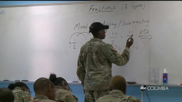 The Future Soldier Preparatory Course Archives - ABC Columbia