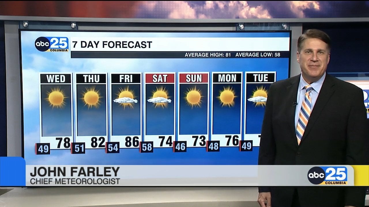 Today's Forecast - ABC Columbia