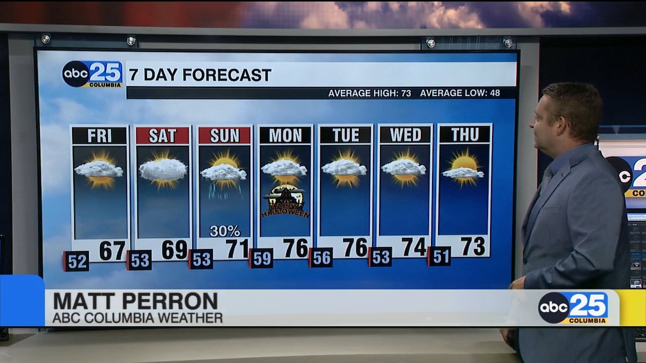 Today's Forecast - ABC Columbia