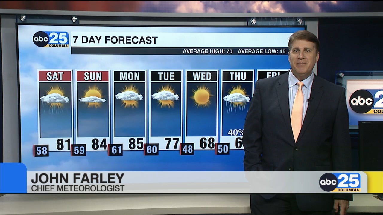 Today's Forecast - ABC Columbia