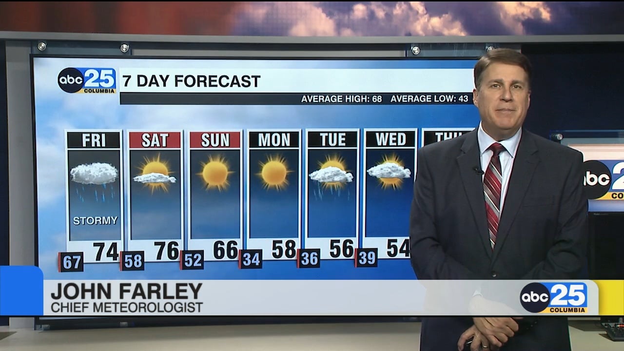 Today's Forecast - ABC Columbia